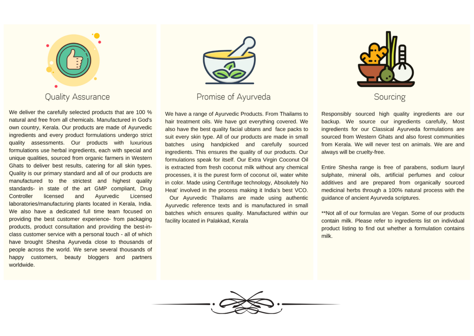 Our Story – #PromiseOfPurity – Shesha Ayurveda